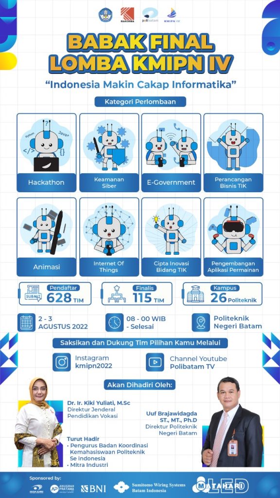 Babak Final KMIPN IV Tahun 2022 – Politeknik Negeri Batam